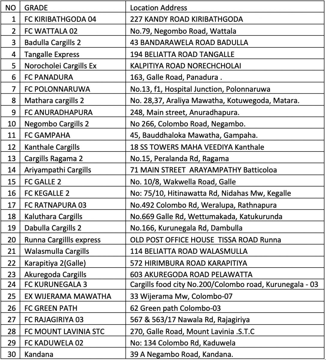 Self SIM Activation | Mobitel